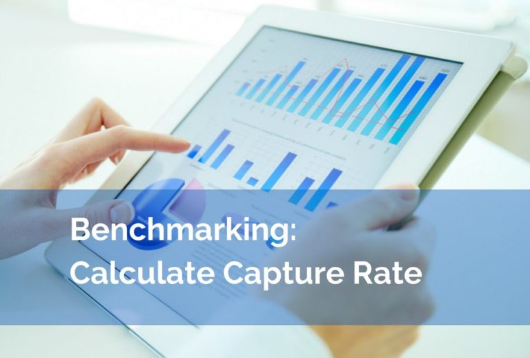 Metrics to Manage By: How to Compute Optical Sales Capture Rate - Eye ...