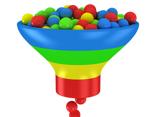 The Science of the Funnel - Eye Care Business Canada